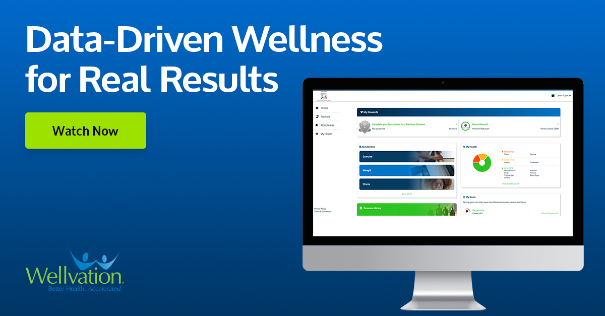 ManageWell™ Platform Overview | Wellvation